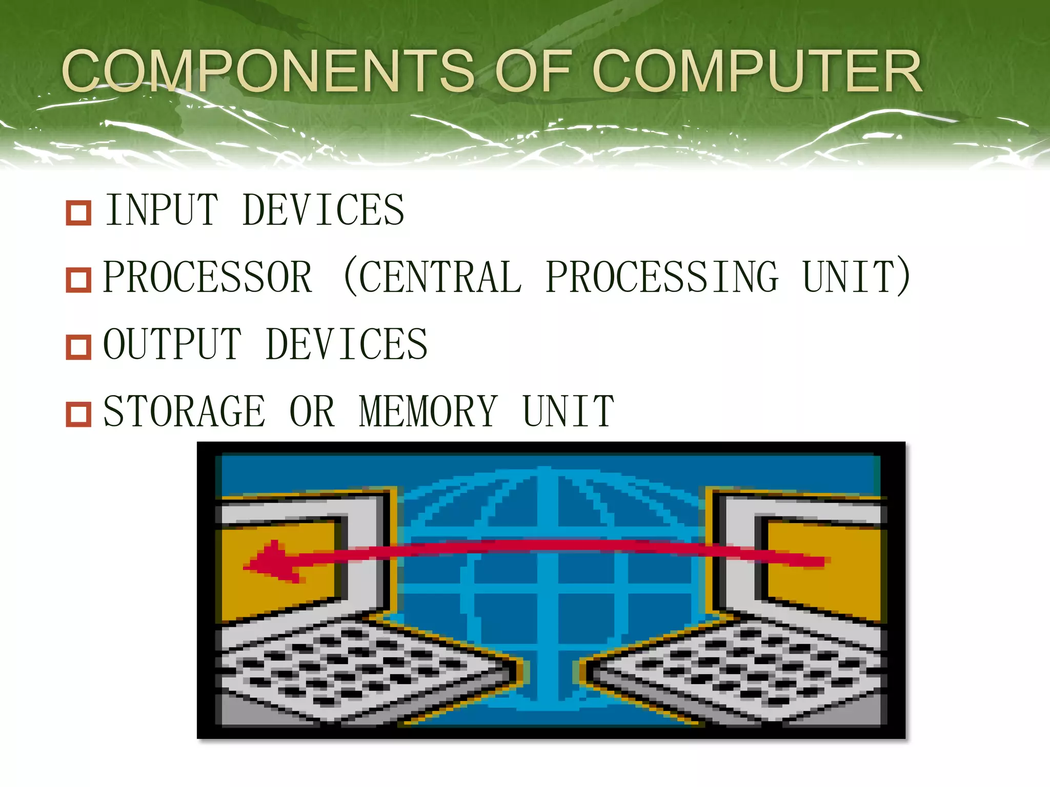 Components of computer | PPT