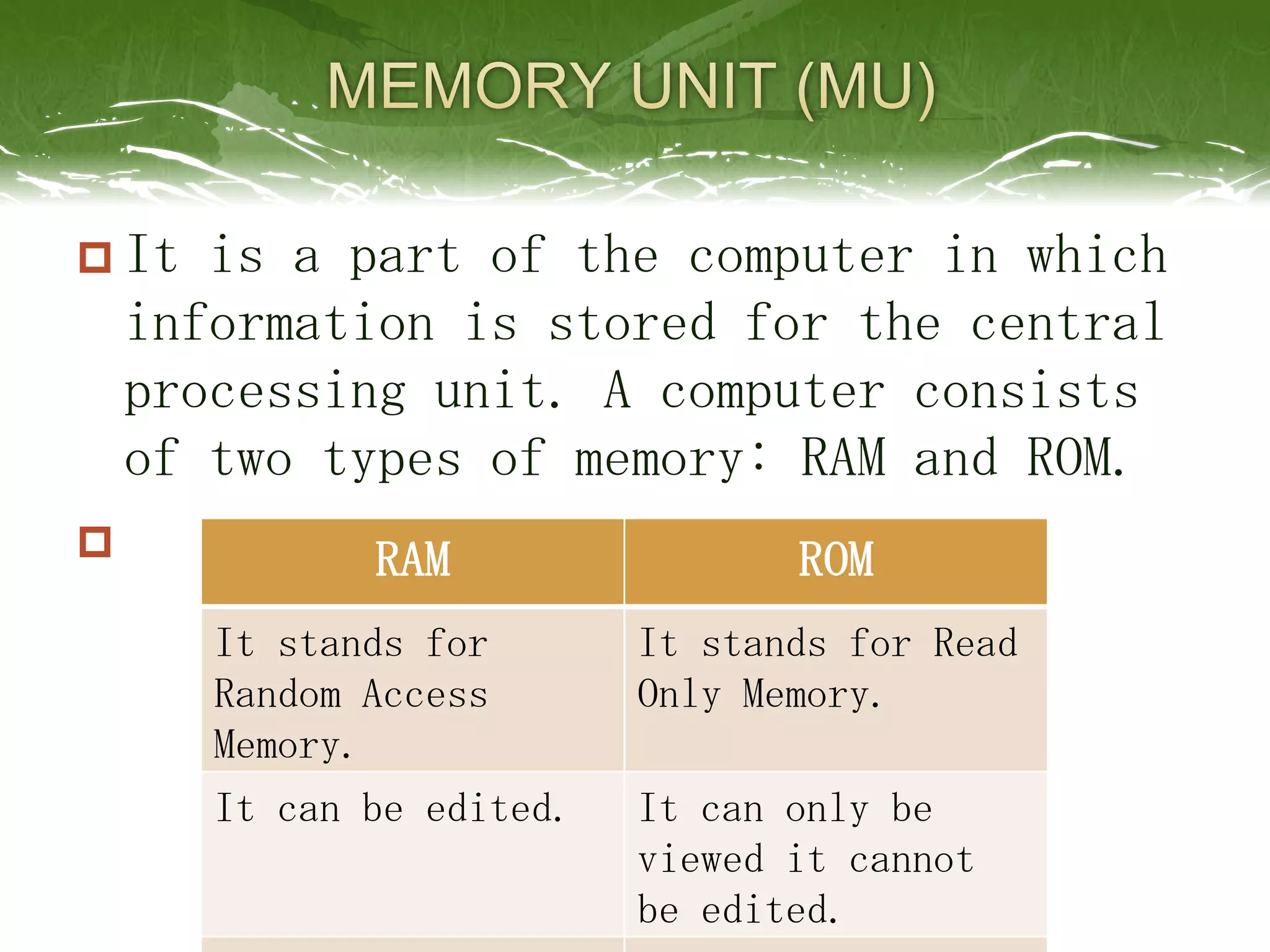 Components of computer | PPT