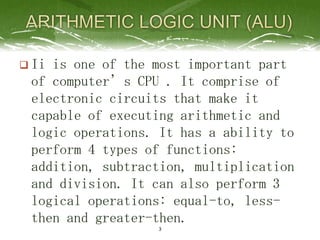 Components of computer | PPT