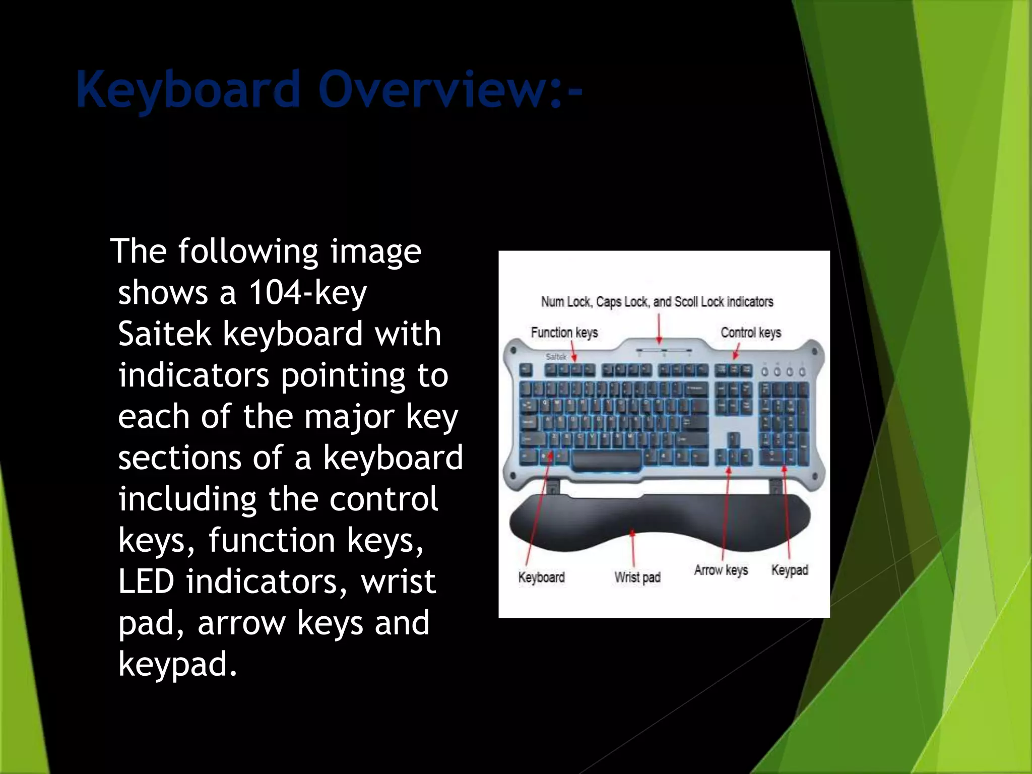 Components of computer | PPTX