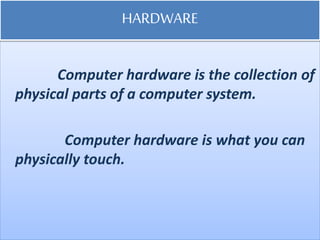 Components of computer | PPTX | Computing | Technology & Computing