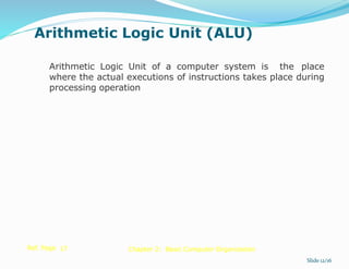 components of computer | PPT