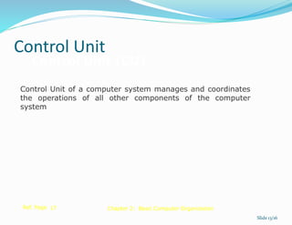 components of computer | PPT