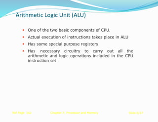components of computer | PPT
