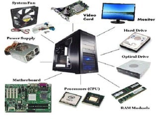 The Components of computer the Internal and External hardware.pptx