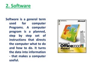 Components of computer and organization | PPTX
