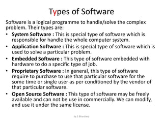 Components of computer and software: Introduction | PPT