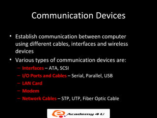 Components of computers | PPT