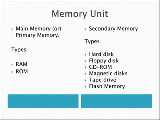 Components of Computer system.ppt