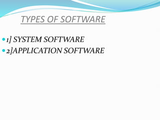 CHAPTER-8 COMPONENTS OF COMPUTER SYSTEM CLASS 9 CBSE | PPTX