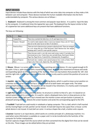 Components of Computer MCQ Objective Question | PDF