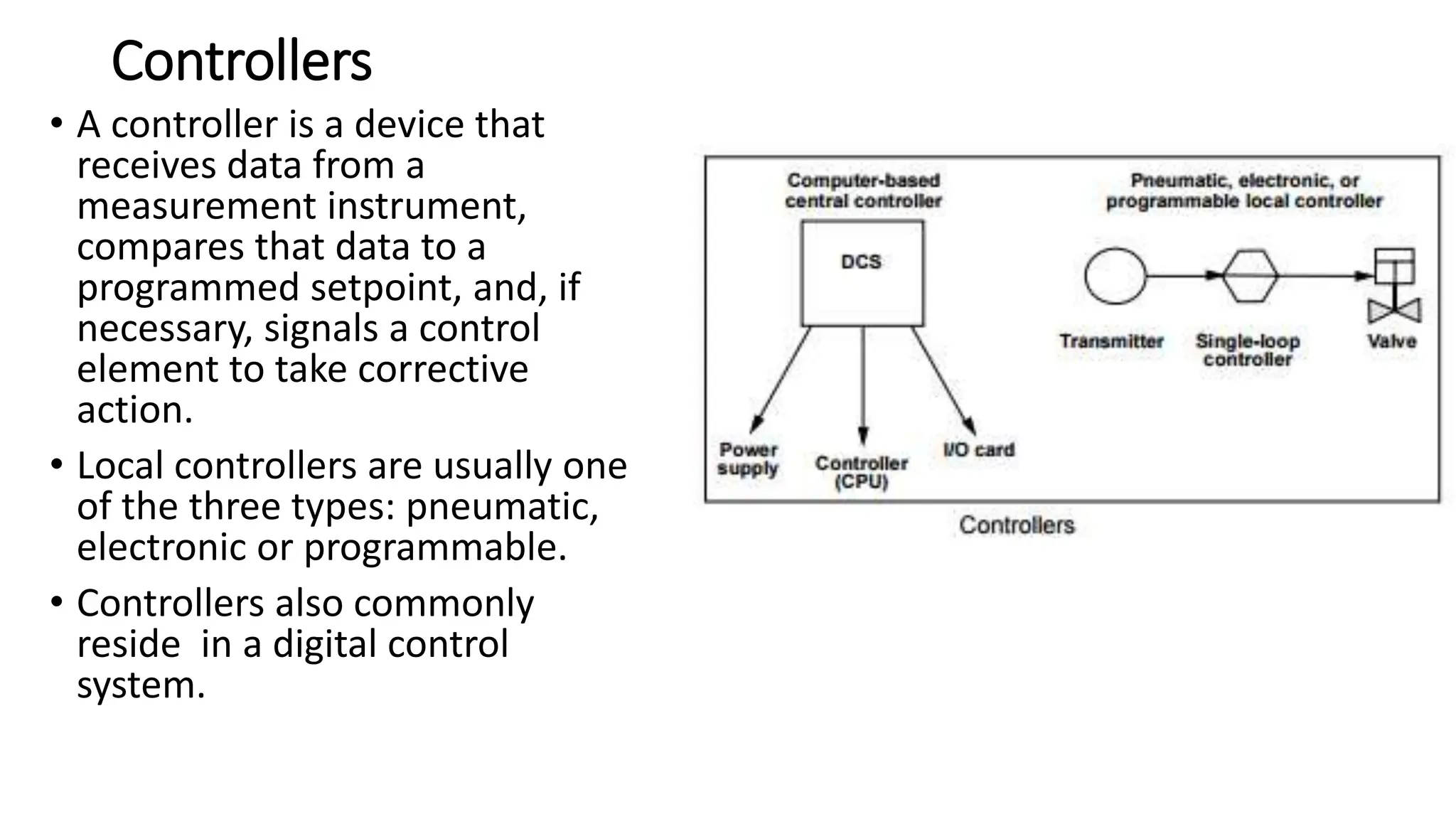 Components of Control Loops and ISA.pptx