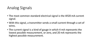 Components of Control Loops and ISA.pptx