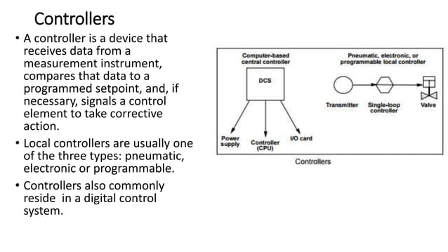 Components of Control Loops and ISA.pptx