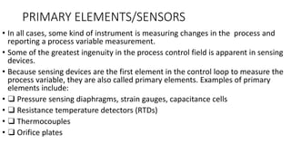 Components of Control Loops and ISA.pptx