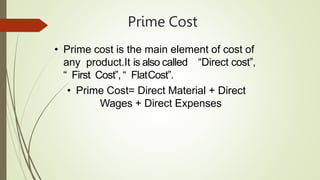 Components of cost sheet.pptx