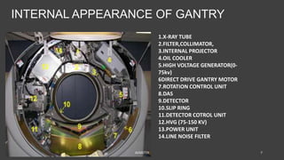 Components of ct | PPTX