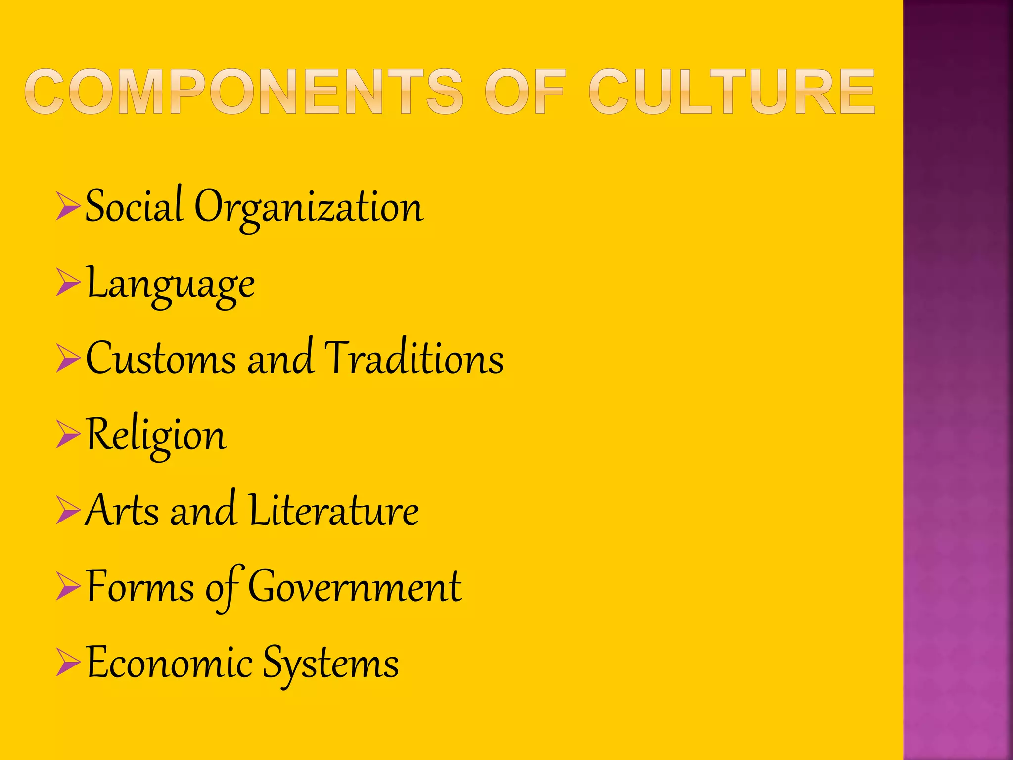 Components_of_Culture.ppt