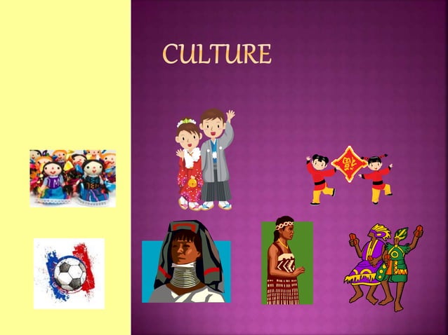 Components_of_Culture.ppt