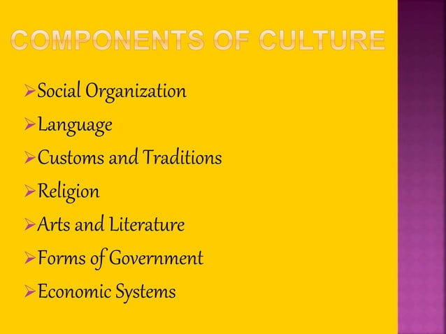 Components_of_Culture.ppt