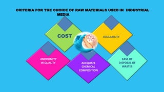 COMPONENTS OF CULTURE MEDIA.pptx