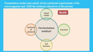 COMPONENTS OF CULTURE MEDIA.pptx