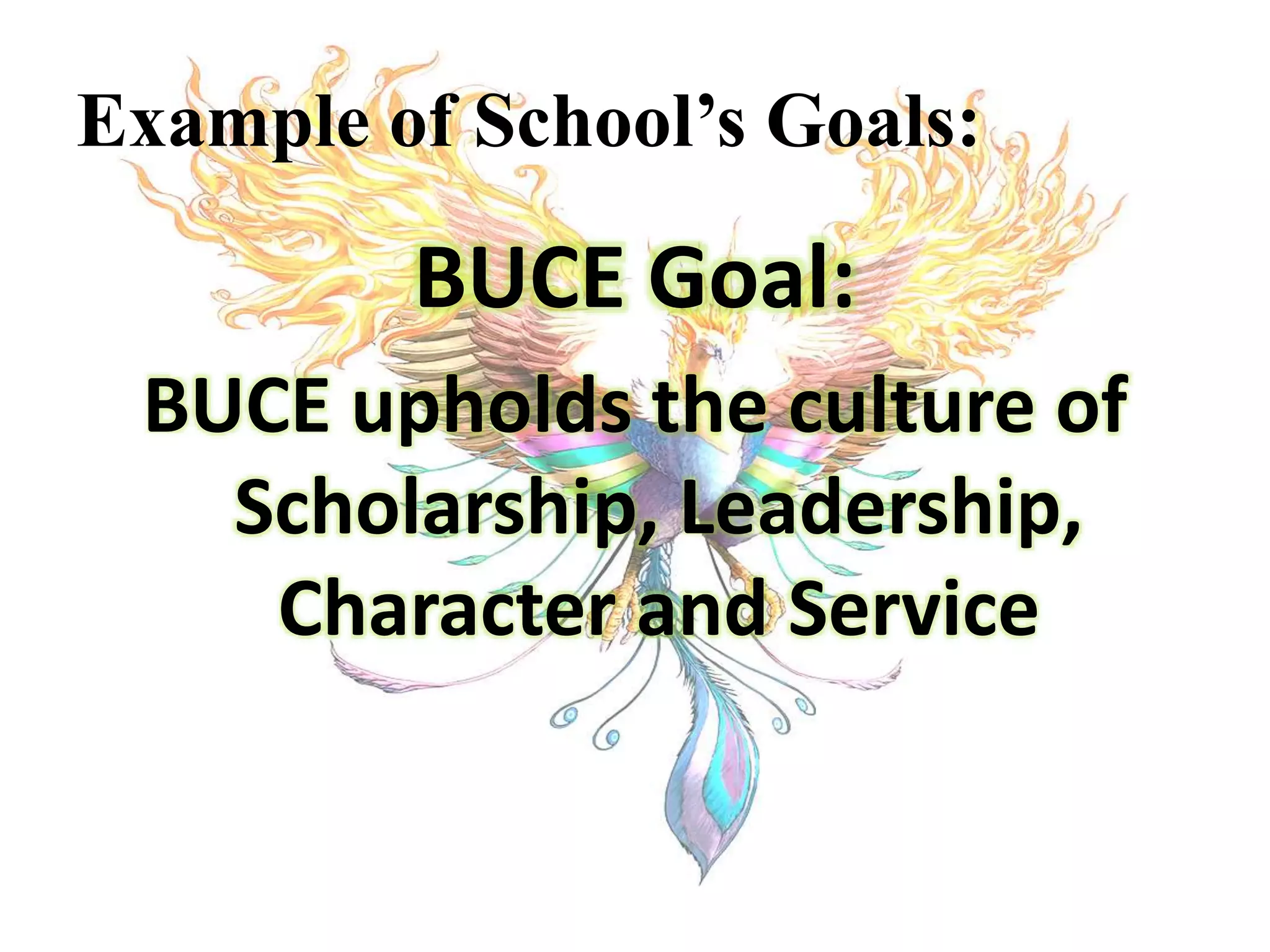 Curriculum Aims, Goals and Objectives | PPTX