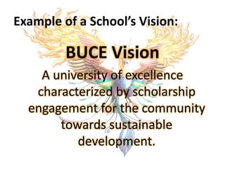 Curriculum Aims, Goals and Objectives | PPTX