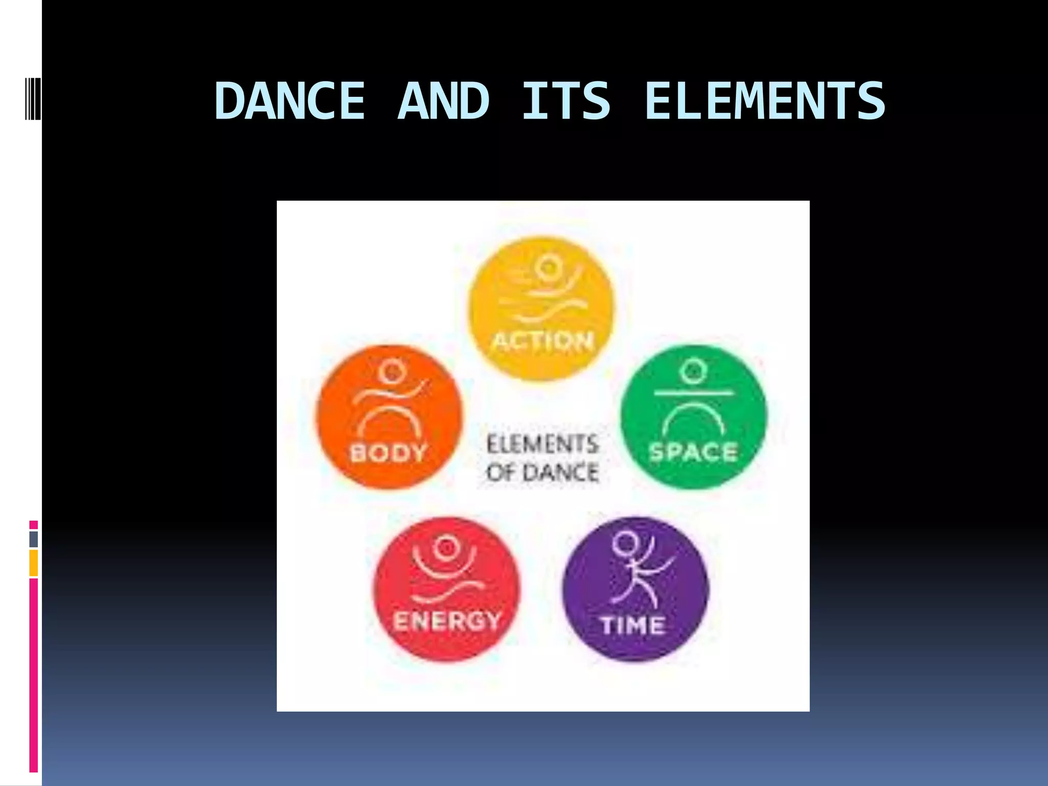Components of dance | PPTX
