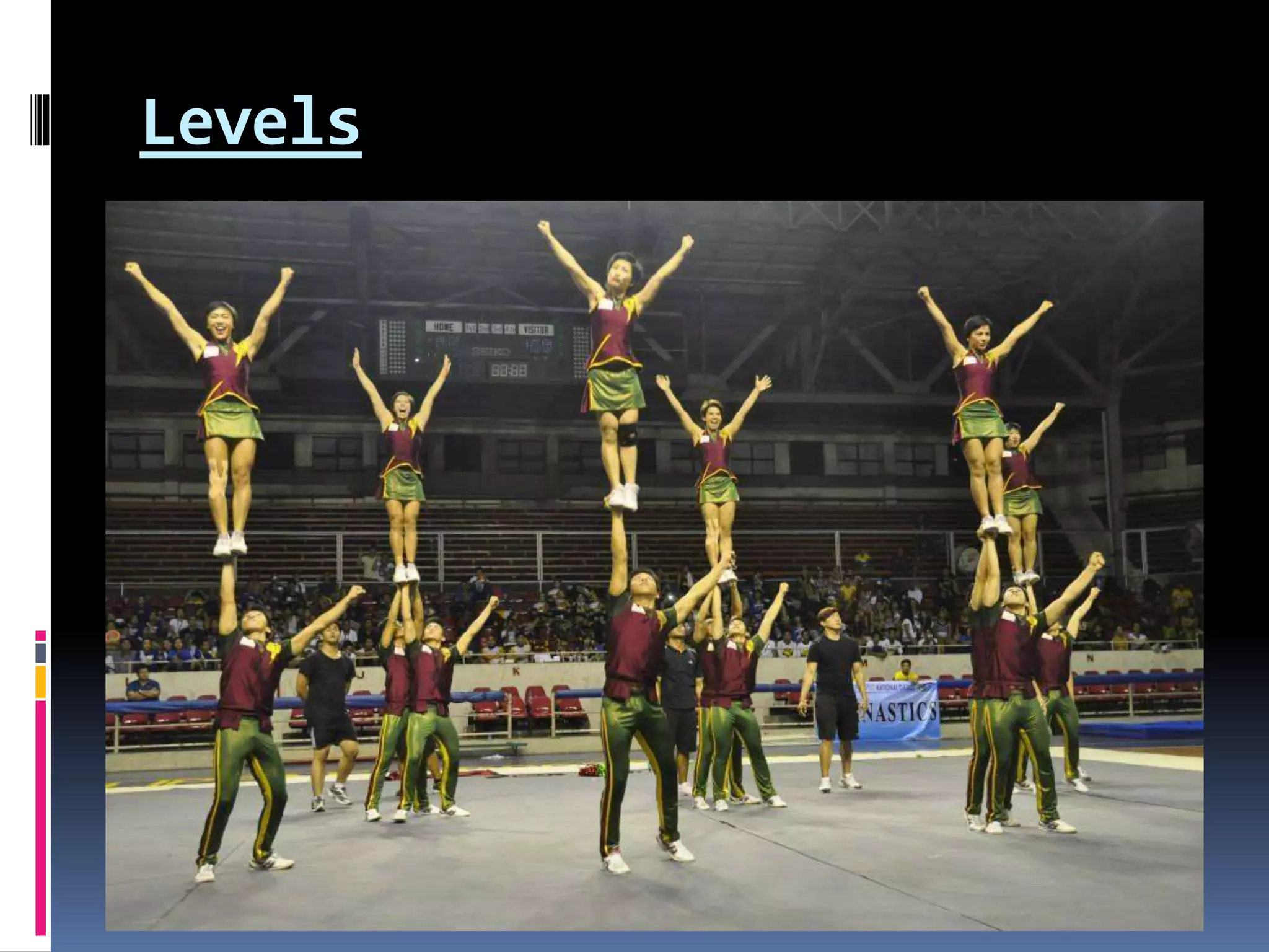 Components of dance | PPTX