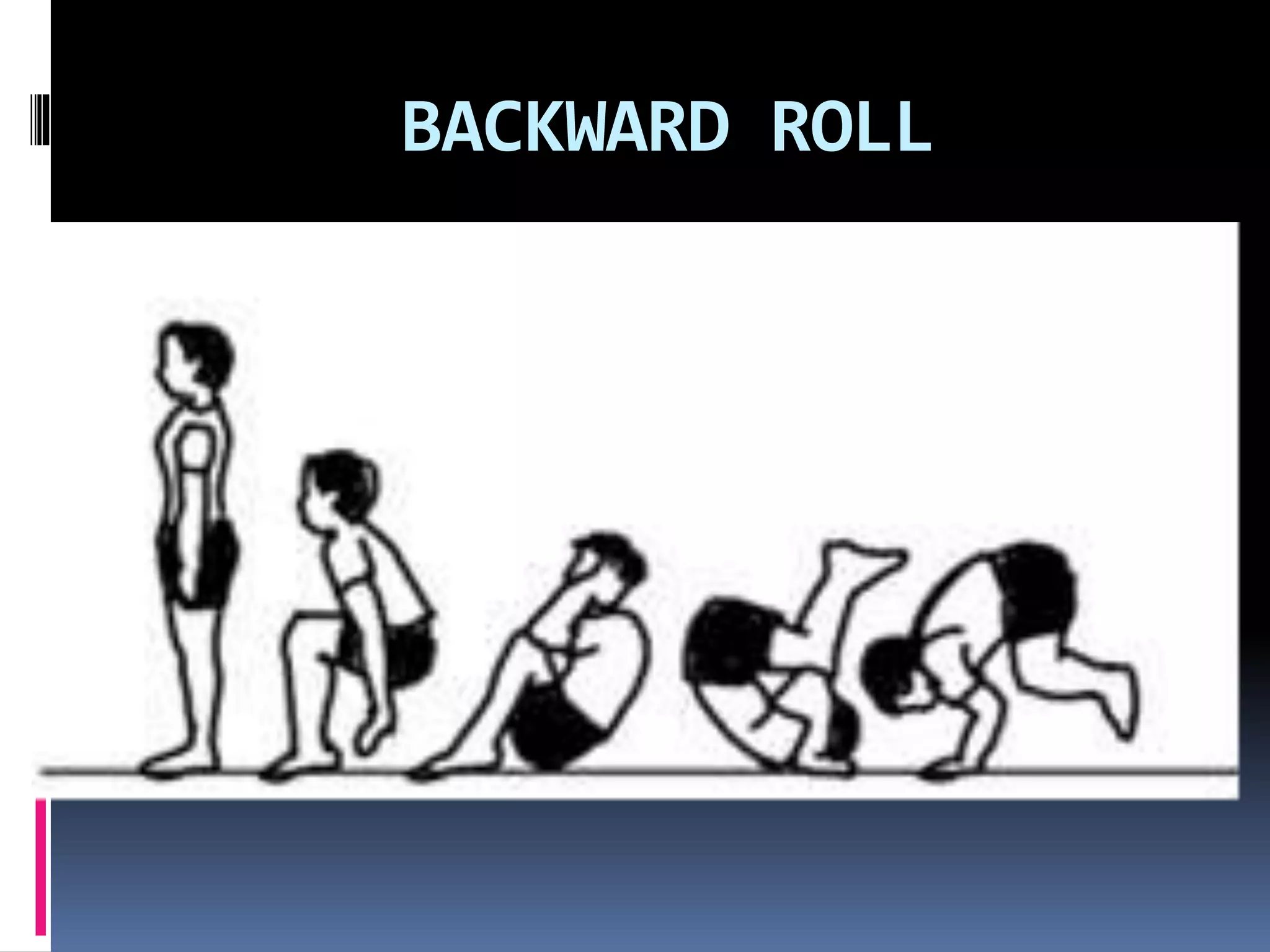 Components of dance | PPTX