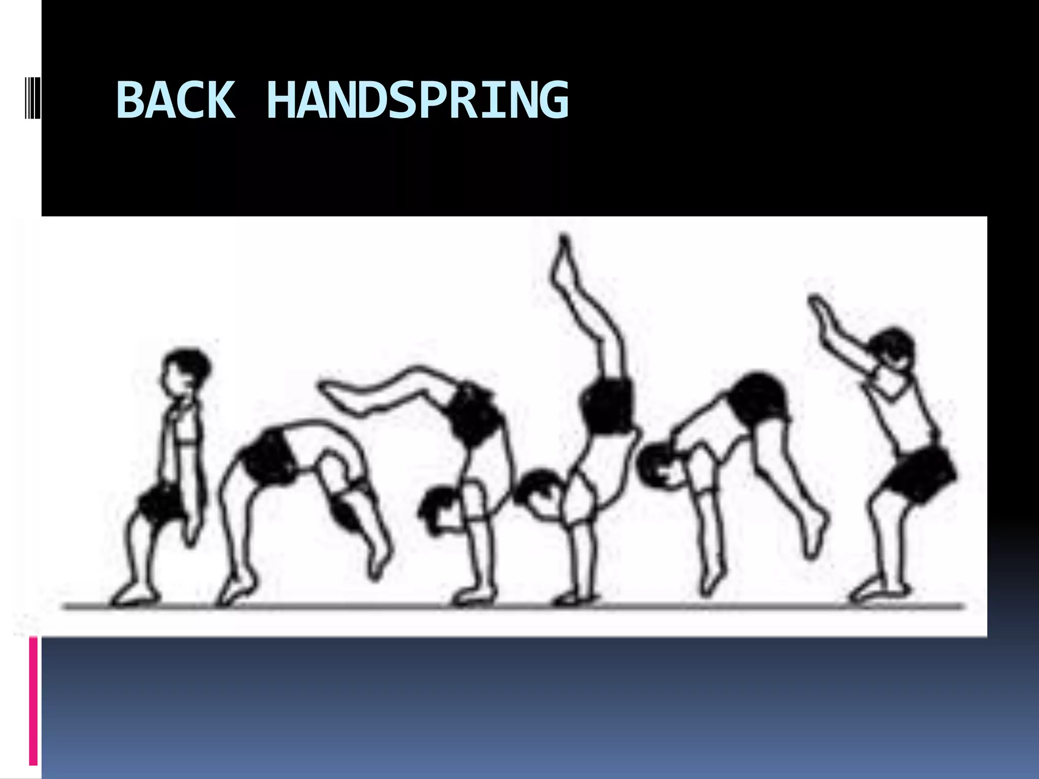 Components of dance | PPTX