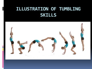 Components of dance | PPTX