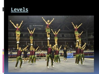 Components of dance | PPTX