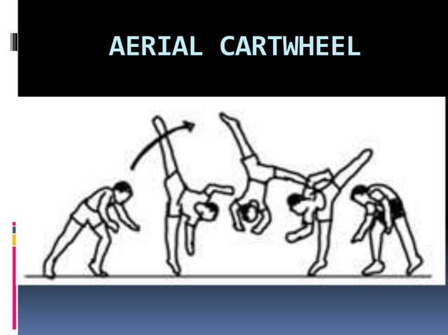 Components of dance | PPTX