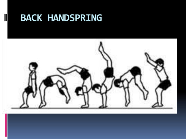 Components of dance | PPTX