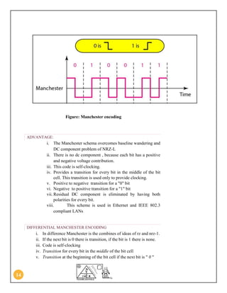 Components of data communication | PDF | Programming Languages | Computing