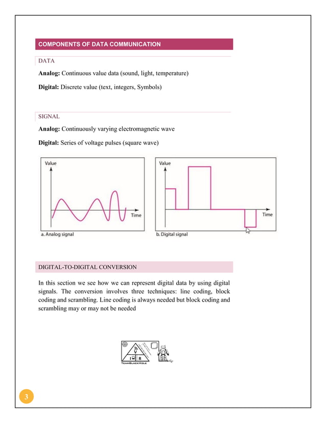 Components of data communication | PDF | Programming Languages | Computing