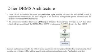 Components of Database Management Systems | PPT