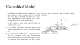 Components of Database Management Systems | PPT