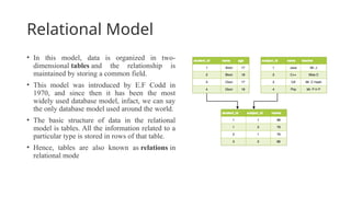 Components of Database Management Systems | PPT