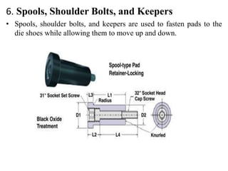 Components of die | PPTX
