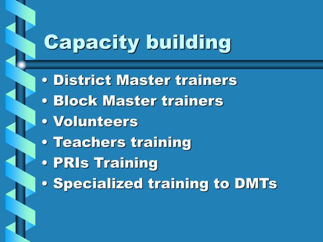 Components of DRM programme.ppt