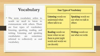 Components of effective reading instruction.pptx
