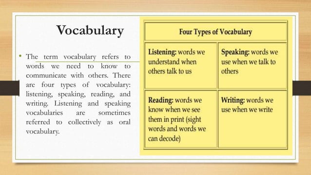 Components of effective reading instruction.pptx