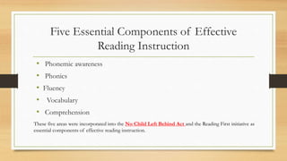 Components of effective reading instruction.pptx