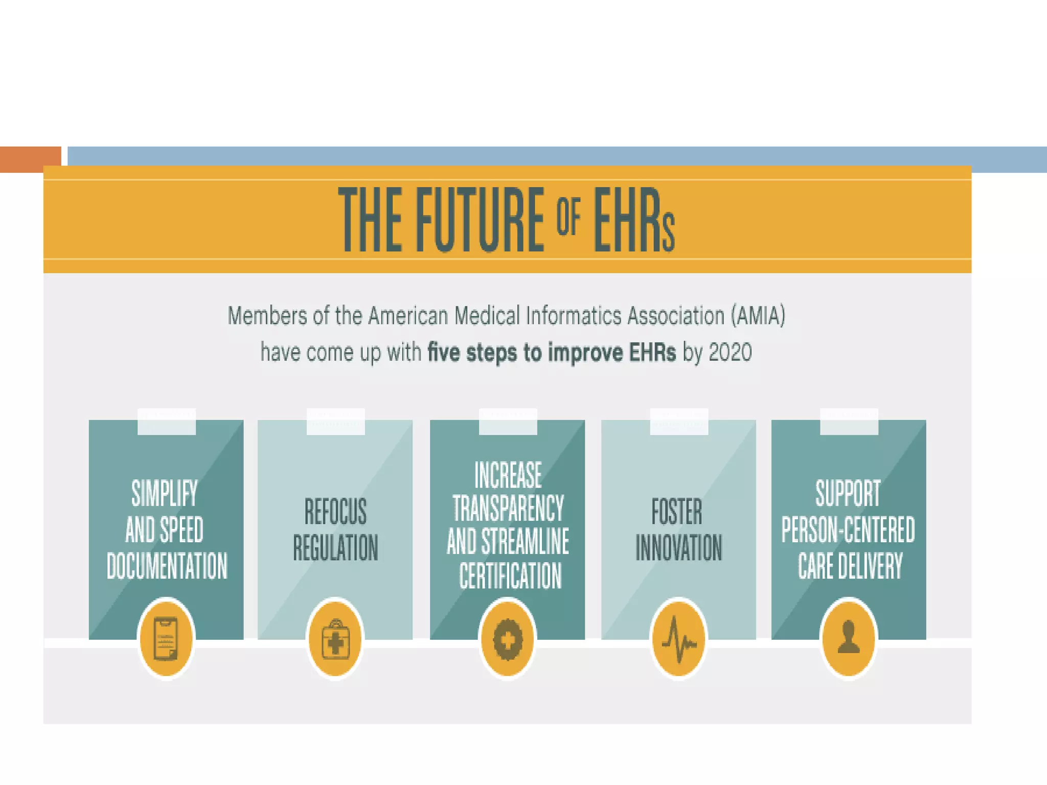 components of EHR ppt.pptx
