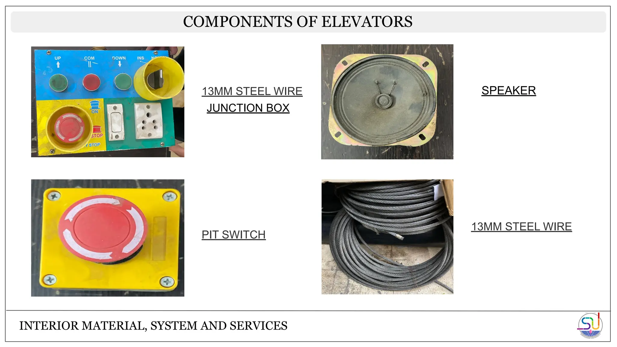 COMPONENTS OF ELEVATORS.pdfhsheshsjwjsjs | PPT