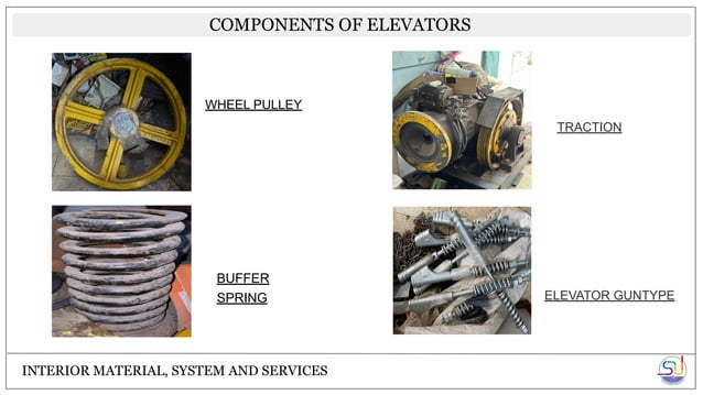 COMPONENTS OF ELEVATORS.pdfhsheshsjwjsjs | PPT