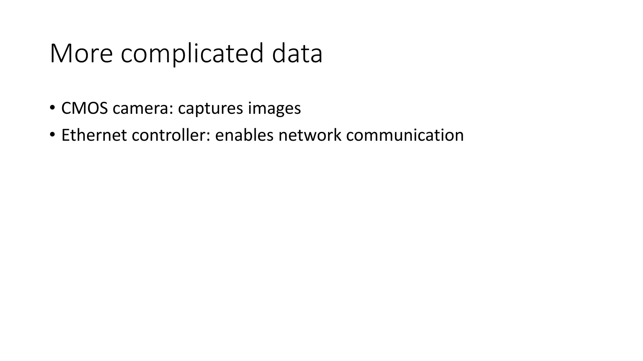 Components of embedded systems | PPTX